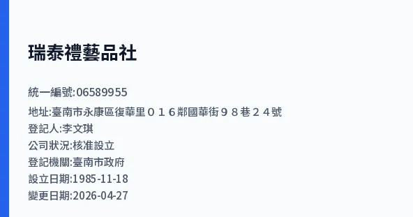 瑞泰禮藝品社的照片-統編 06589955(臺南市) 公司登記資料與營業項目詳細圖表