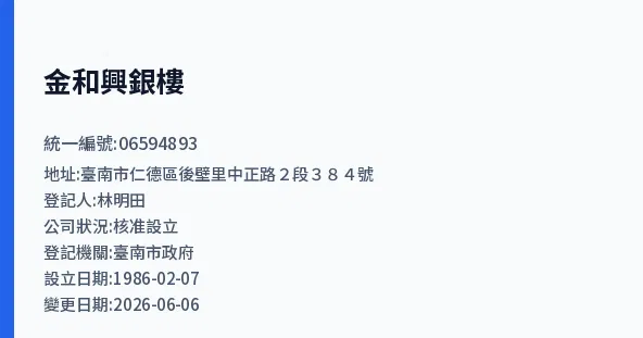 金和興銀樓的照片-統編 06594893(臺南市) 公司登記資料與營業項目詳細圖表
