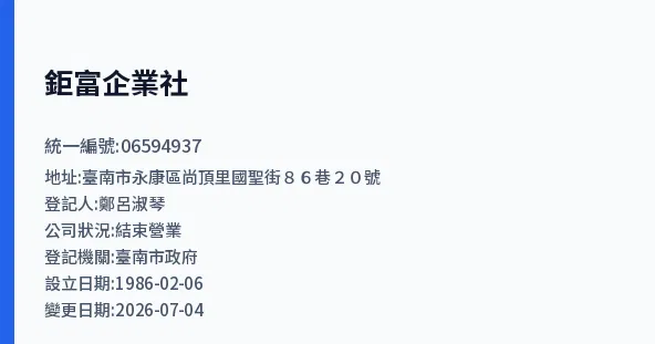 鉅富企業社的照片-統編 06594937(臺南市) 公司登記資料與營業項目詳細圖表