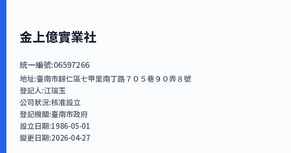 金上億實業社的照片-統編 06597266(臺南市) 公司登記資料與營業項目詳細圖表