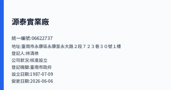 源泰實業廠的照片-統編 06622737(臺南市) 公司登記資料與營業項目詳細圖表