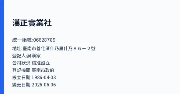 漢正實業社的照片-統編 06628789(臺南市) 公司登記資料與營業項目詳細圖表