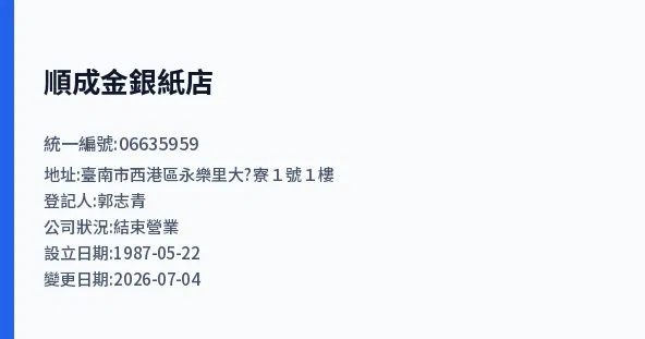 順成金銀紙店的照片-統編 06635959(臺南市) 公司登記資料與營業項目詳細圖表