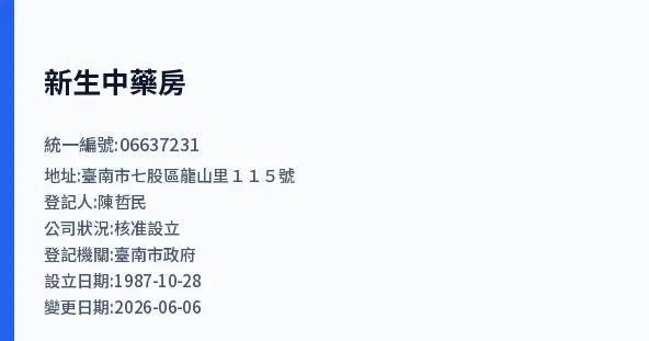 新生中藥房的照片-統編 06637231(臺南市) 公司登記資料與營業項目詳細圖表