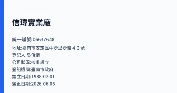 信瑋實業廠的照片-統編 06637648(臺南市) 公司登記資料與營業項目詳細圖表