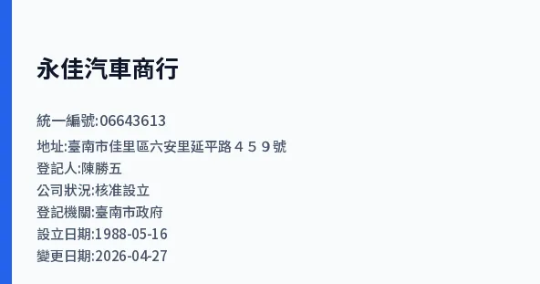 永佳汽車商行的照片-統編 06643613(臺南市) 公司登記資料與營業項目詳細圖表