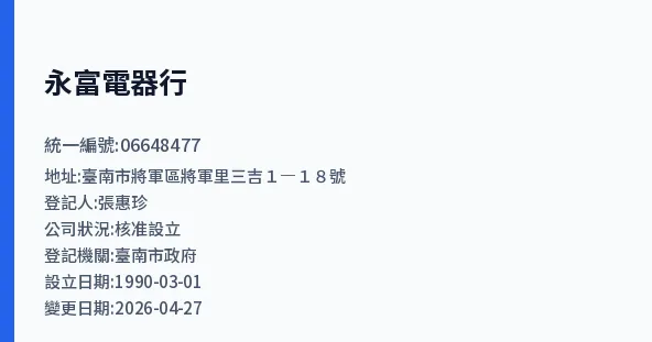 永富電器行的照片-統編 06648477(臺南市) 公司登記資料與營業項目詳細圖表