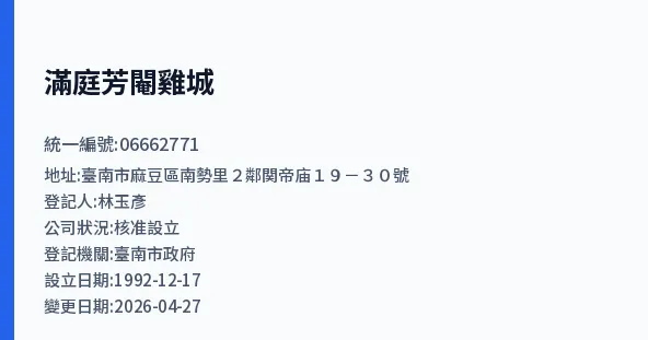 滿庭芳閹雞城的照片-統編 06662771(臺南市) 公司登記資料與營業項目詳細圖表