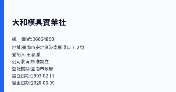 大和模具實業社的照片-統編 06664898(臺南市) 公司登記資料與營業項目詳細圖表