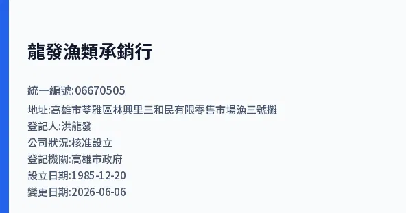 龍發漁類承銷行的照片-統編 06670505(高雄市) 公司登記資料與營業項目詳細圖表
