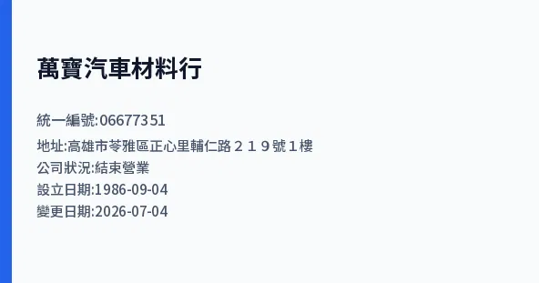 萬寶汽車材料行的照片-統編 06677351(高雄市) 公司登記資料與營業項目詳細圖表