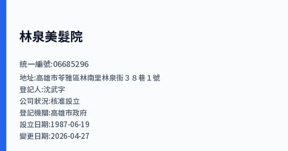 林泉美髮院的照片-統編 06685296(高雄市) 公司登記資料與營業項目詳細圖表