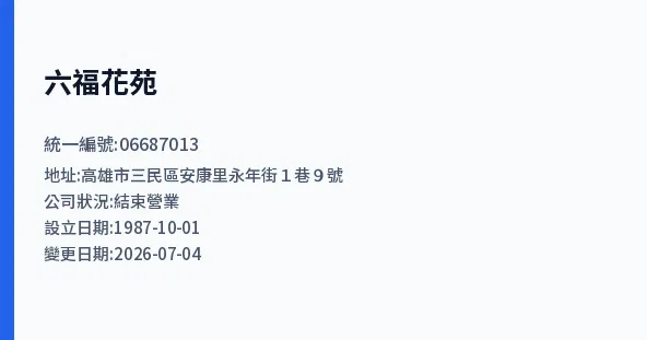 六福花苑的照片-統編 06687013(高雄市) 公司登記資料與營業項目詳細圖表