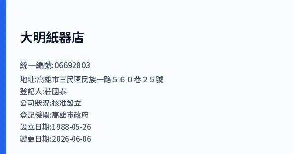 大明紙器店的照片-統編 06692803(高雄市) 公司登記資料與營業項目詳細圖表