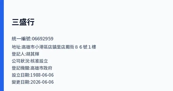 三盛行的照片-統編 06692959(高雄市) 公司登記資料與營業項目詳細圖表