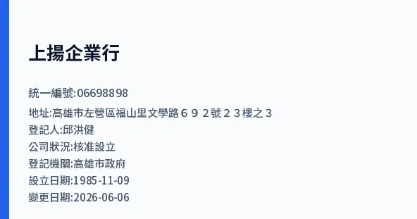 上揚企業行的照片-統編 06698898(高雄市) 公司登記資料與營業項目詳細圖表