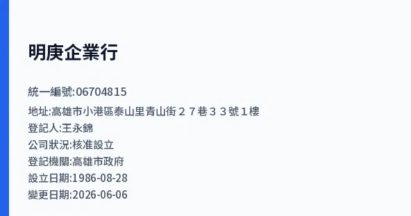 明庚企業行的照片-統編 06704815(高雄市) 公司登記資料與營業項目詳細圖表