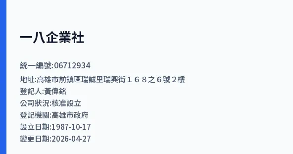 一八企業社的照片-統編 06712934(高雄市) 公司登記資料與營業項目詳細圖表
