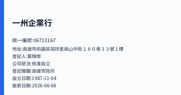 一州企業行的照片-統編 06713167(高雄市) 公司登記資料與營業項目詳細圖表