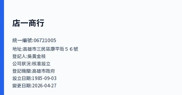 店一商行的照片-統編 06721005(高雄市) 公司登記資料與營業項目詳細圖表
