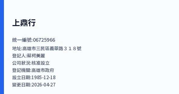 上鼎行的照片-統編 06725966(高雄市) 公司登記資料與營業項目詳細圖表