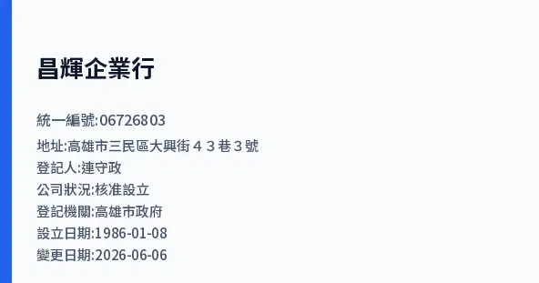 昌輝企業行的照片-統編 06726803(高雄市) 公司登記資料與營業項目詳細圖表