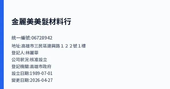 金麗美美髮材料行的照片-統編 06728942(高雄市) 公司登記資料與營業項目詳細圖表