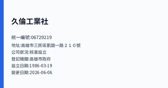 久倫工業社的照片-統編 06729219(高雄市) 公司登記資料與營業項目詳細圖表