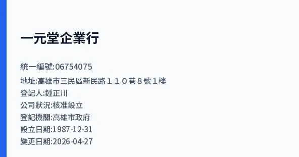 一元堂企業行的照片-統編 06754075(高雄市) 公司登記資料與營業項目詳細圖表