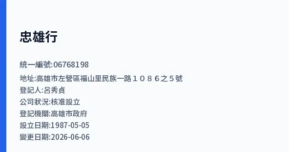 忠雄行的照片-統編 06768198(高雄市) 公司登記資料與營業項目詳細圖表