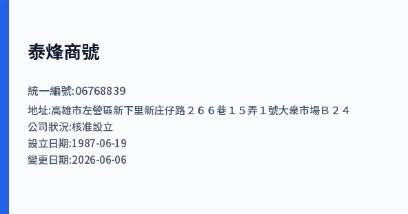 泰烽商號的照片-統編 06768839(高雄市) 公司登記資料與營業項目詳細圖表