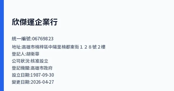 欣傑運企業行的照片-統編 06769823(高雄市) 公司登記資料與營業項目詳細圖表