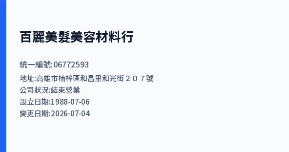 百麗美髮美容材料行的照片-統編 06772593(高雄市) 公司登記資料與營業項目詳細圖表