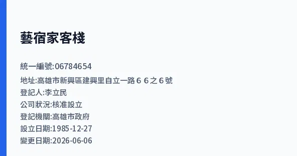 藝宿家客棧的照片-統編 06784654(高雄市) 公司登記資料與營業項目詳細圖表
