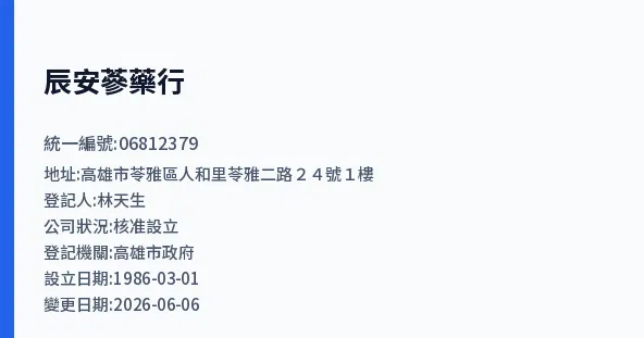辰安蔘藥行的照片-統編 06812379(高雄市) 公司登記資料與營業項目詳細圖表