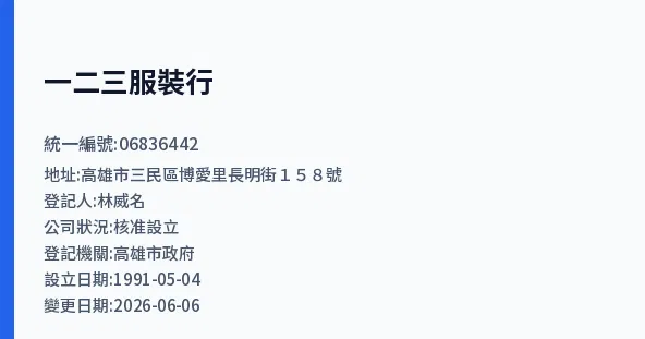 一二三服裝行的照片-統編 06836442(高雄市) 公司登記資料與營業項目詳細圖表