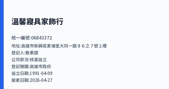 溫馨寢具家飾行的照片-統編 06843372(高雄市) 公司登記資料與營業項目詳細圖表