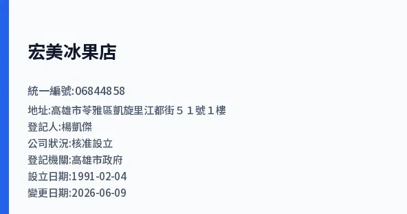 宏美冰果店的照片-統編 06844858(高雄市) 公司登記資料與營業項目詳細圖表