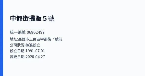 中都街攤販5號的照片-統編 06862497(高雄市) 公司登記資料與營業項目詳細圖表