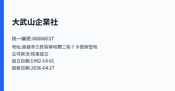 大武山企業社的照片-統編 06866037(高雄市) 公司登記資料與營業項目詳細圖表