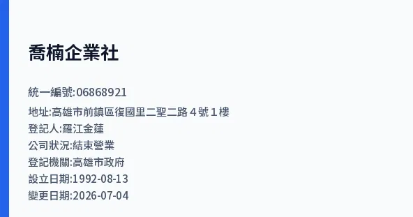 喬楠企業社的照片-統編 06868921(高雄市) 公司登記資料與營業項目詳細圖表