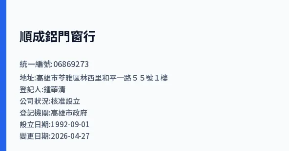 順成鋁門窗行的照片-統編 06869273(高雄市) 公司登記資料與營業項目詳細圖表
