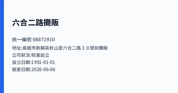 六合二路攤販的照片-統編 06871910(高雄市) 公司登記資料與營業項目詳細圖表