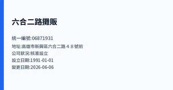 六合二路攤販的照片-統編 06871931(高雄市) 公司登記資料與營業項目詳細圖表