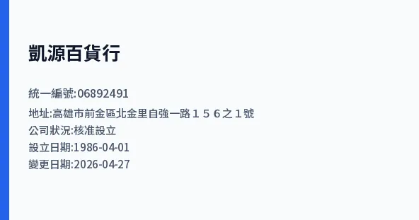 凱源百貨行的照片-統編 06892491(高雄市) 公司登記資料與營業項目詳細圖表