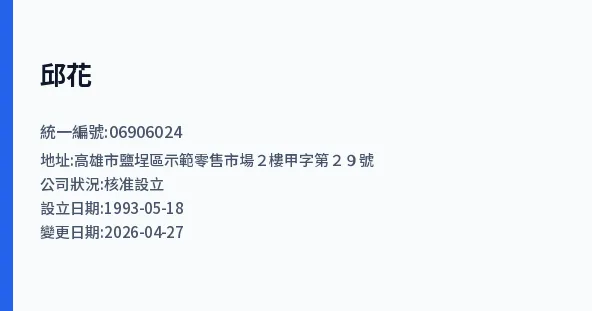 邱花的照片-統編 06906024(高雄市) 公司登記資料與營業項目詳細圖表