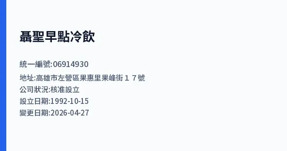 聶聖早點冷飲的照片-統編 06914930(高雄市) 公司登記資料與營業項目詳細圖表