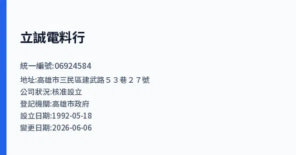 立誠電料行的照片-統編 06924584(高雄市) 公司登記資料與營業項目詳細圖表