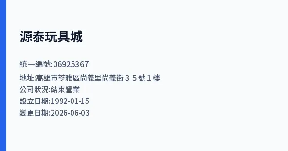 源泰玩具城的照片-統編 06925367(高雄市) 公司登記資料與營業項目詳細圖表