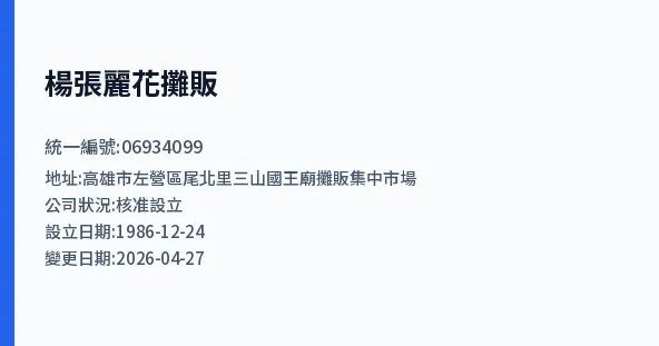 楊張麗花攤販的照片-統編 06934099(高雄市) 公司登記資料與營業項目詳細圖表